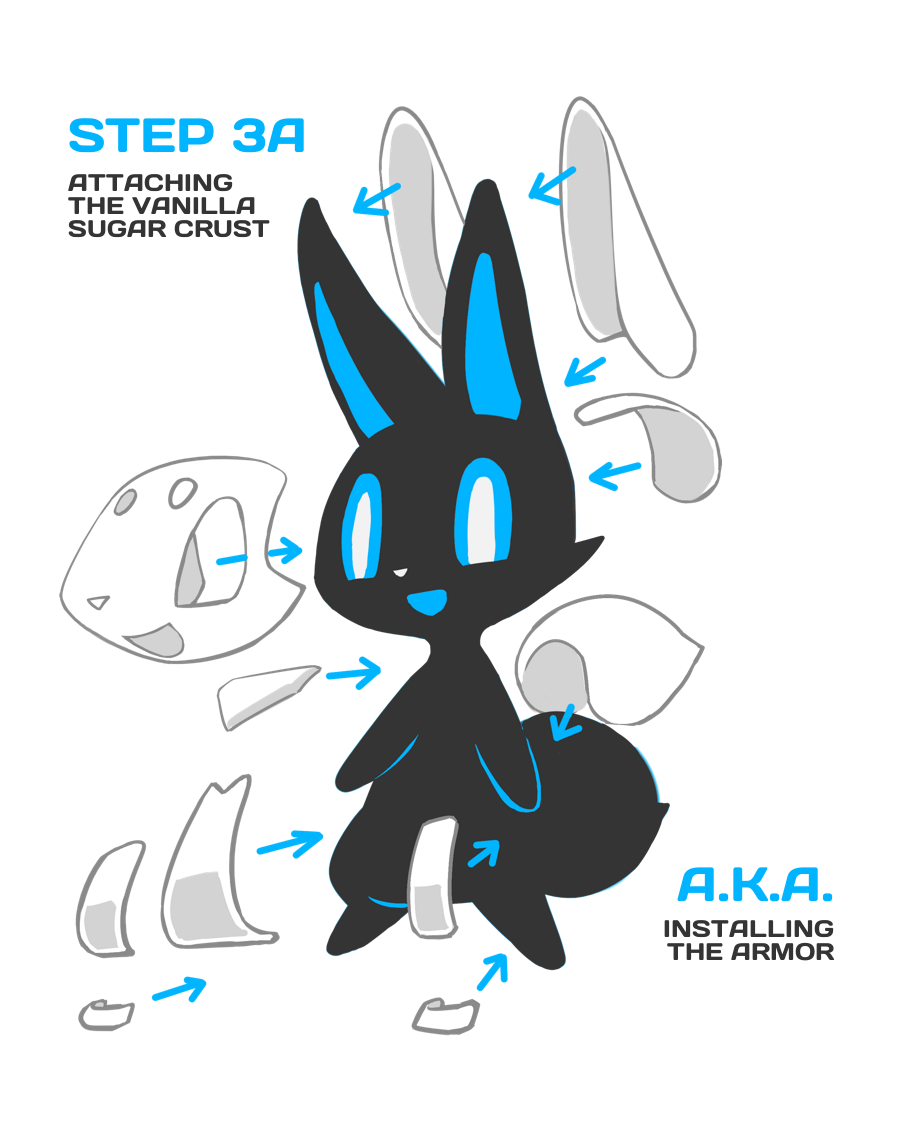 Thinking Candies – How Tyson Tan Drew Robots – Tyson Tan