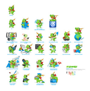 Konqi and Katie – Tyson Tan